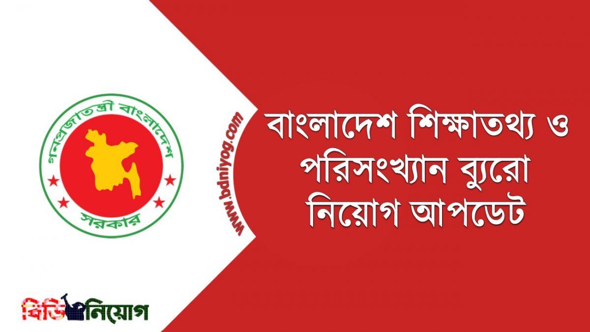 BANBEIS Job Circular 2021 - www.banbeis.gov.bd