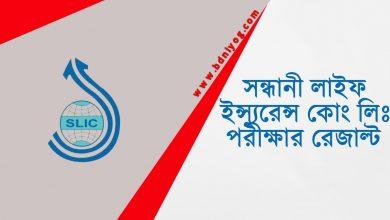 Sandhani Life Insurance Exam Result 2023